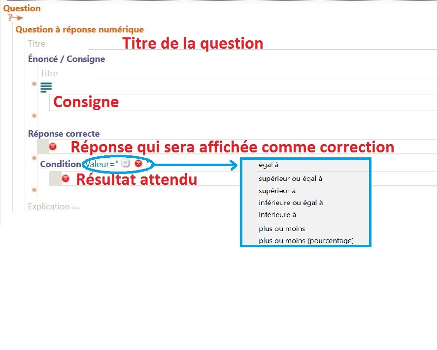 Question à réponse numérique [Formation CANOPROF ]
